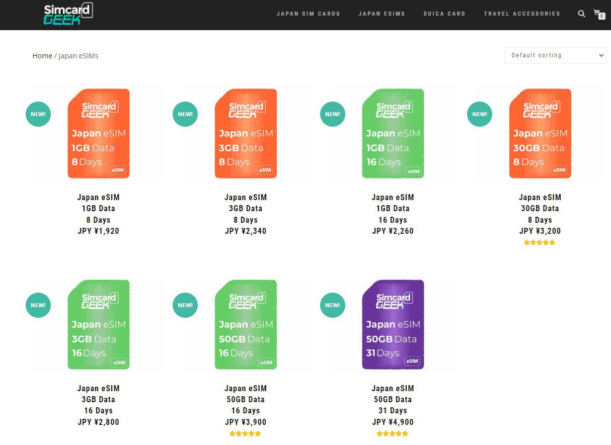 Best Japan eSim Plan for Tourists [2023] - Pretraveller